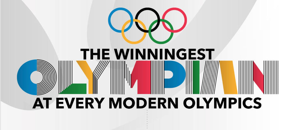 The Winningest Olympian at Every Modern Olympics by Medal Count